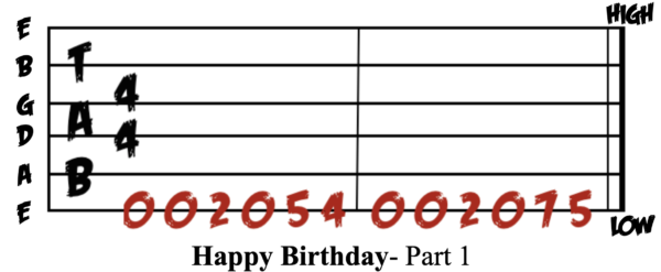 How to Play Happy Birthday on Guitar 1 String | Rock Dojo